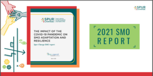 SMO Resource List – Spur Change Resource Library